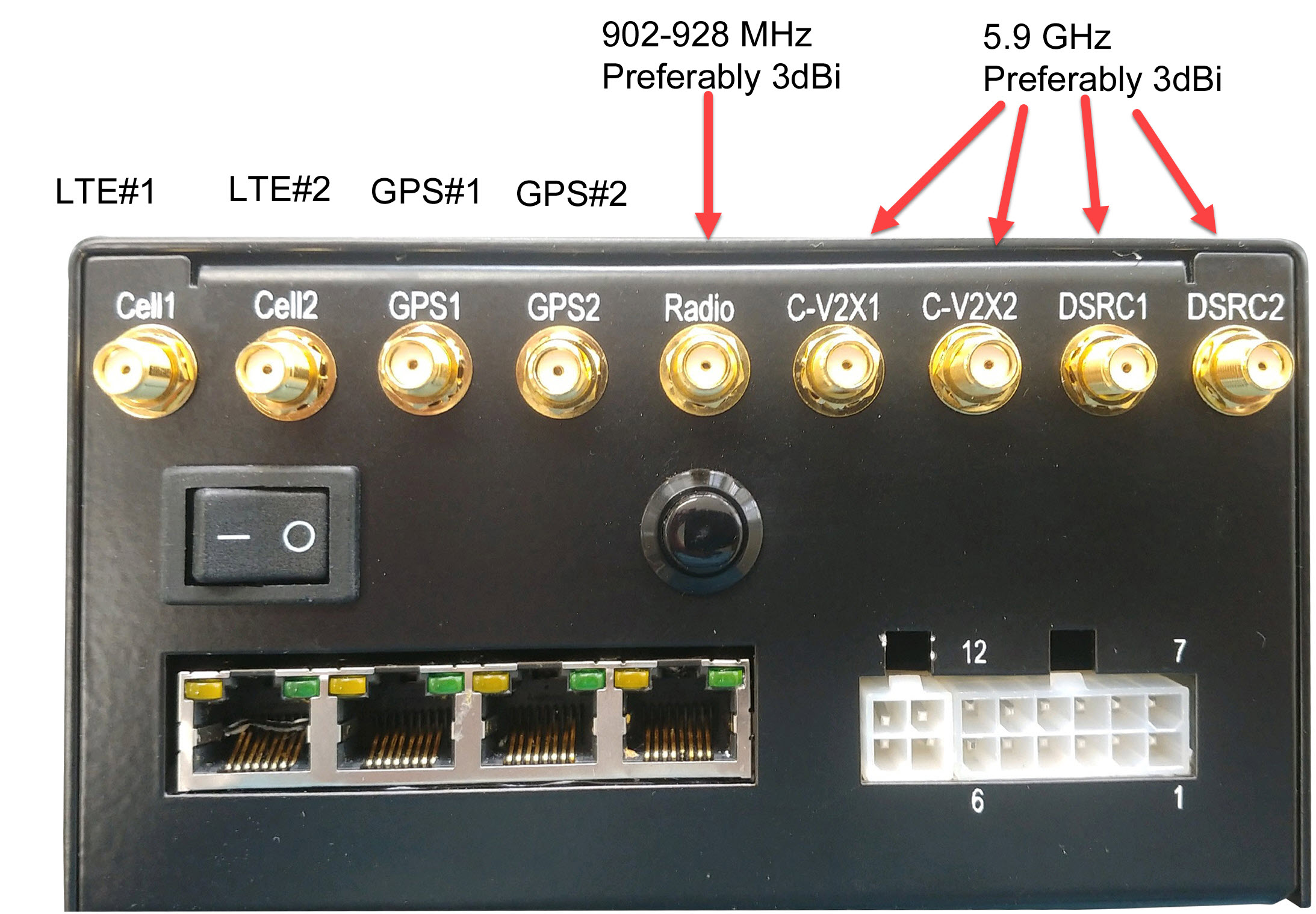 C-V2X and DSRC: Connected car / Autonomous Vehicle Technologies - Data ...