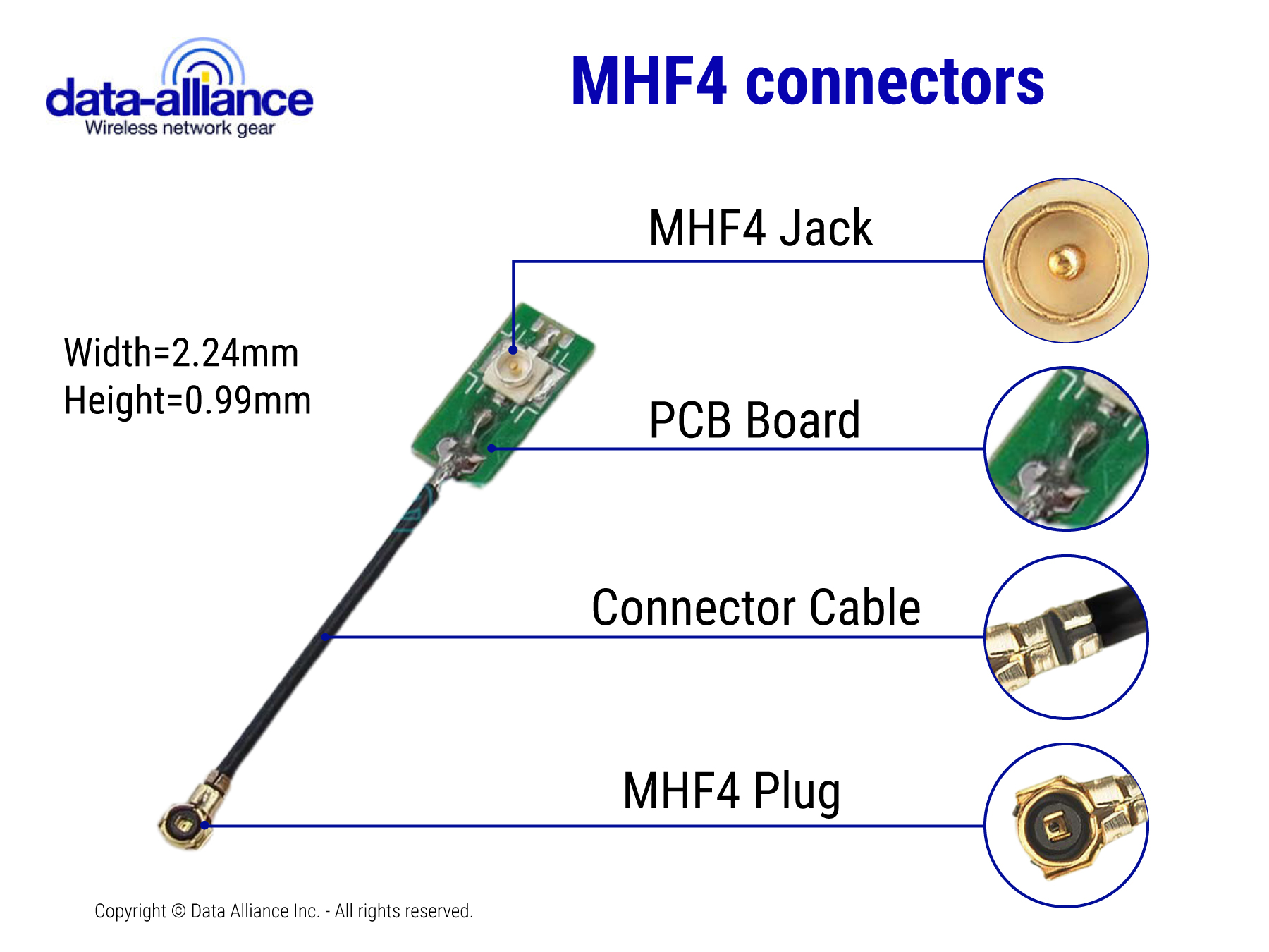 MHF4 Connector Instructions How To Install on Jack and Remove - Data ...